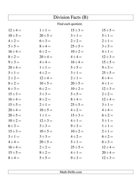 Minute Math Multiplication Worksheets Educational Printable Activities