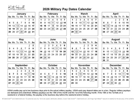 2026 Usaa Military Pay Dates With Printables • Katehorrell
