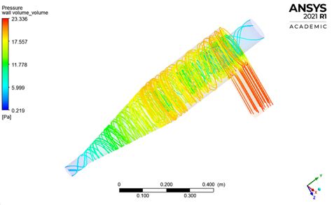 Steady State Simulation Of Cyclone Separator With Discrete Phase Modelling Using Ansys Fluent