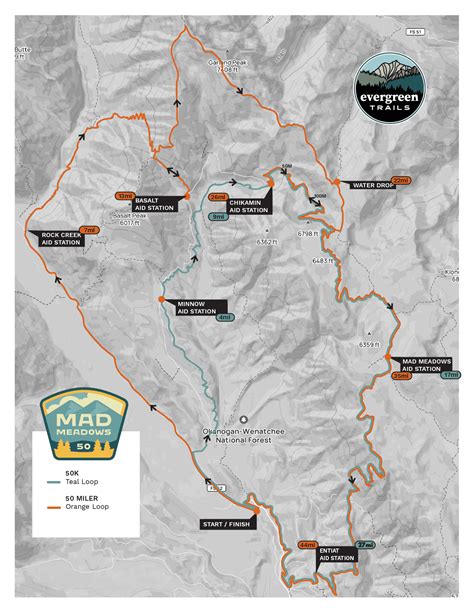 Mad Meadows Evergreen Trail Runs