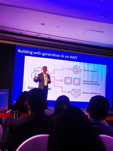 Sneha Raj On Linkedin Awssummit Techgoodies Innovatewithaws Awspartner