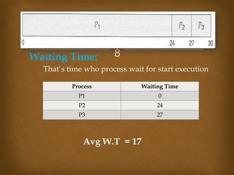 Fcfs Sjf 180715172531545163478745632414 Pptx