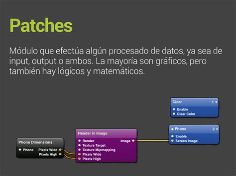 Prototipado Ux Con Origami Y Quartz Composer Speaker Deck