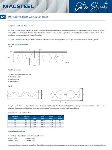 Castellated Beams Vs Cellular Beams Pdf Beam Structure Economic Sectors