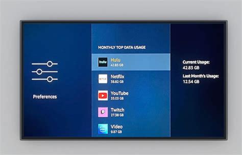 How To Check Data Usage On Samsung Smart TV Updated