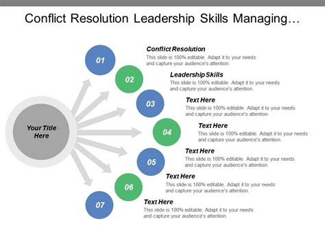 Conflict Resolution Leadership Skills Managing Startup Marketing Advertising Strategy ...