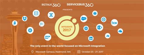 Steef Jan Wiggers Blog All In On The Microsoft Cloud