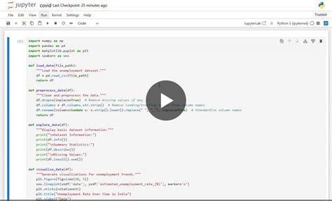 datascience machinelearning internship oasisinfobyte python