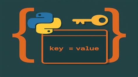 Python Dictionaries And Their Usage