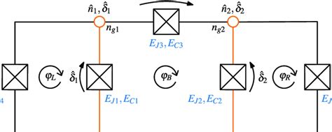 Full Circuit Of Symmetric Josephson Quantized Hall Conductance Device