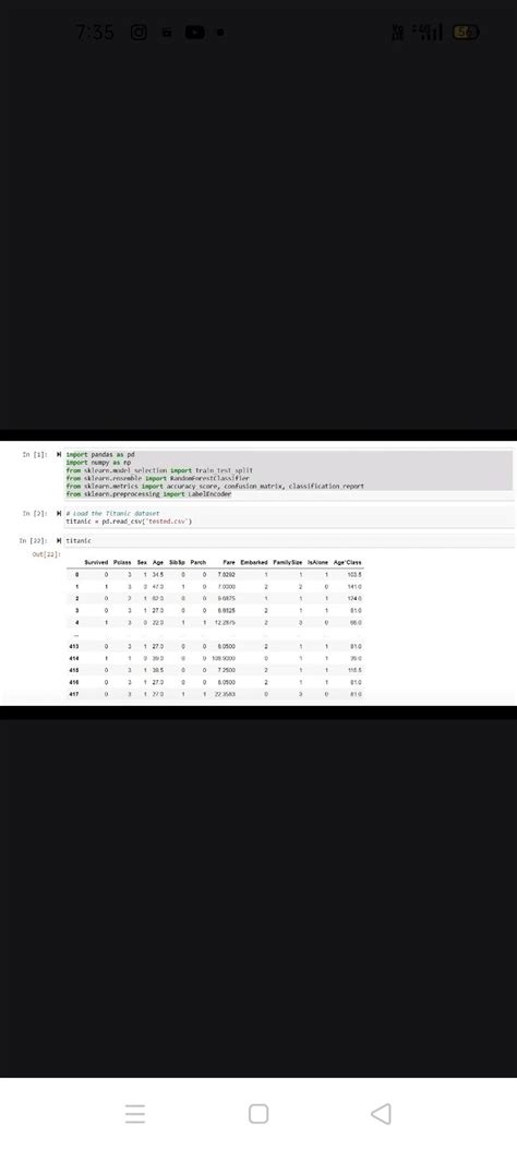 Shaik Dawood On Linkedin Skillupgrade Machine Learning Internship