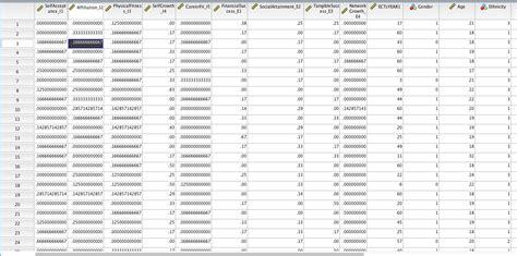 How To Approach A Moderated Multiple Regression Analysis Researchgate