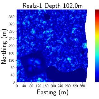 Spatial Prediction And Associated Percent Errors With And Without Download Scientific Diagram