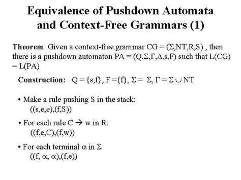 equivalence of pushdown automata and contextfree grammars 1