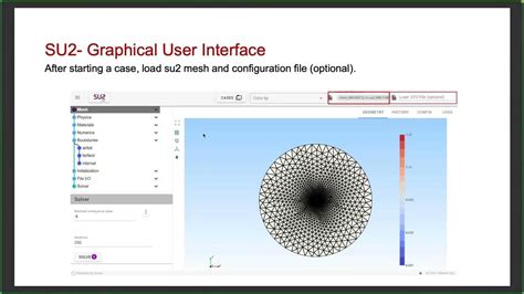 su2 conference 24 gsoc 24 simplified installation and improvements
