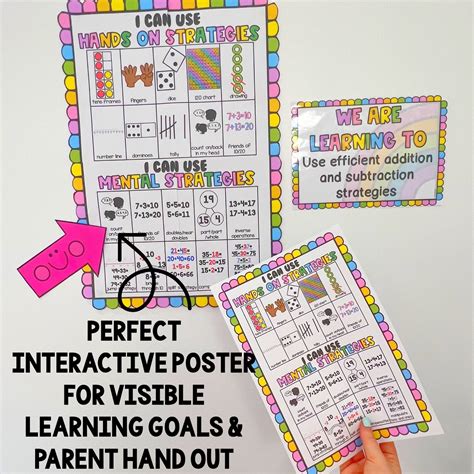 Printable Math Problem Solving Strategies Posters Pdf Math Strategy Poster The Young Educator