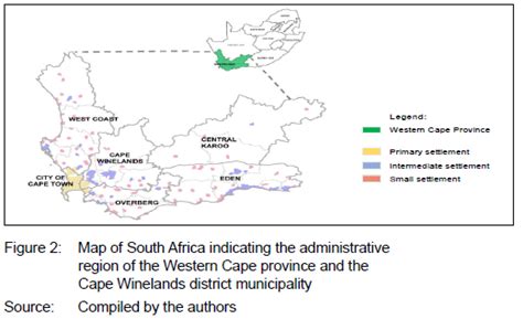Differential Urbanisation For Settlement Planning A Western Cape Case