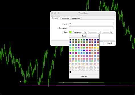 Trend Line Trade Execution Assistant Buy Trading Utility For Metatrader 5