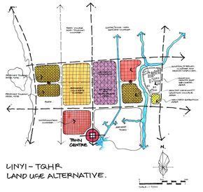 Urban Design Concept Diagram Architecture Urban Design Graphics