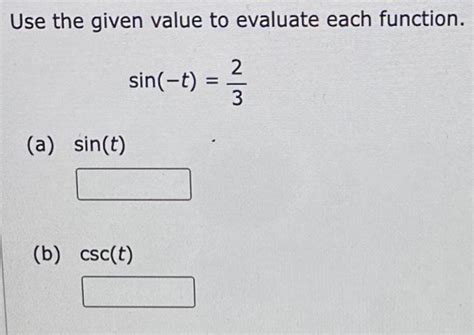 Solved Use the given value to evaluate each function. | Chegg.com