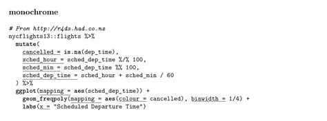 Pandoc Syntax Highlighting Examples Garrick Aden Buie