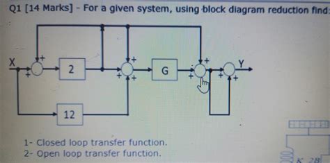 Solved Q1 14 Marks For A Given System Using Block