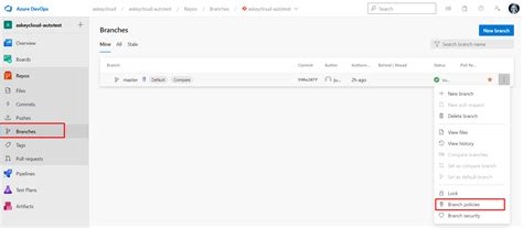 Azure Devops Pipelines执行robotframework自动化测试支持azure Devops的自动化测试平台 Csdn博客