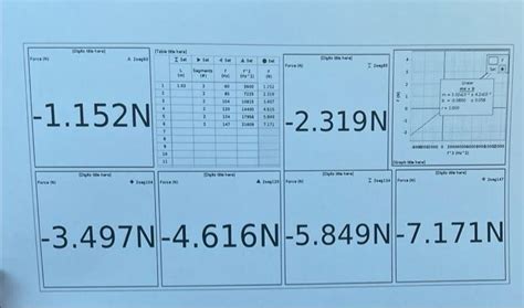 Solved String Mass Density U Kg M Table 1 Measured String