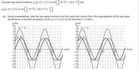 Solved Consider Two Wave Functions Y X T 3 70 M