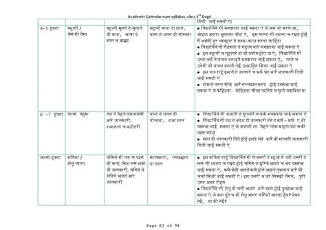 Jkbose Class 3rd Syllabus 2025 Pdf Jammu And Kashmir Board Syllabus