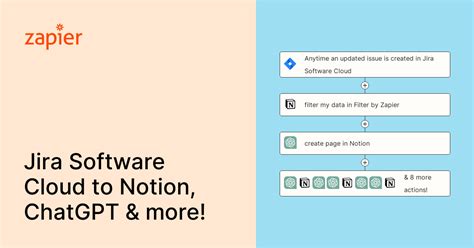 Anytime An Updated Issue Is Created In Jira Software Cloud Find Page
