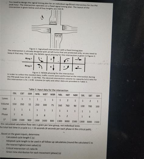 Solved You Tieed To Design The Signal Timing Plan For An