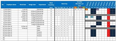 Lead Schedule Template Excel 4 Common Misconceptions About Lead