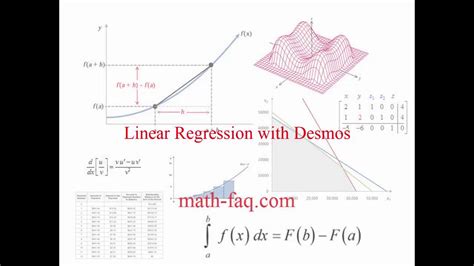 Linear Regression with Desmos - YouTube