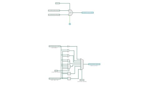 Circuitverse 8 Bit Alu Controls