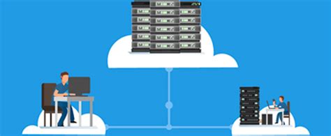 Windows Backup Server What How Benefits Limitations