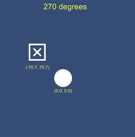 C Calculate X Y Position From Centerpoint In Circle Stack Overflow