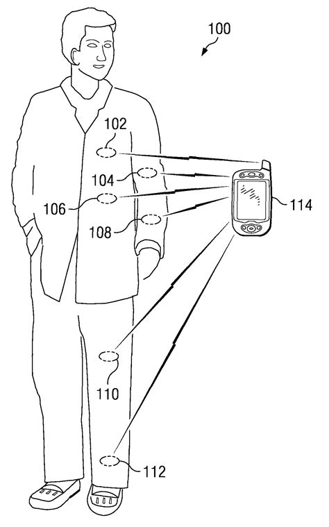 Securing Wireless Body Sensor Networks Using Physiological Data