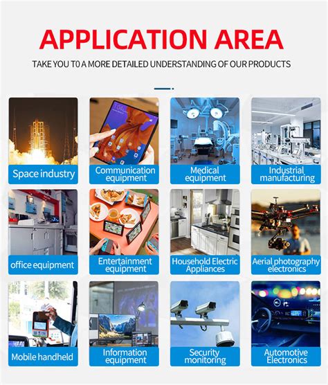 Original Stm32 Series 32 Bit Microcontroller Mcu Ic Chip Lqfp 176