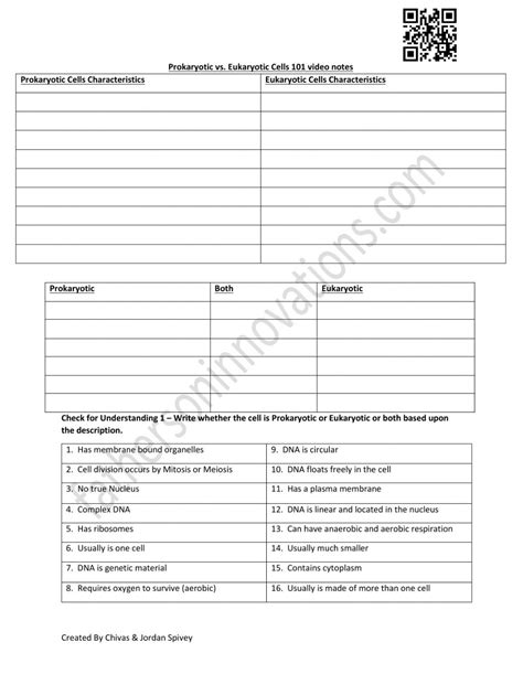 Dna Reading Comprehension Worksheet Dna And Genetics Text Set Vector Fisher