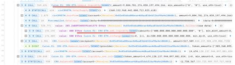 Blocksecs Retrospective On Defi Protocol Security In 2023 Blocksec Blog