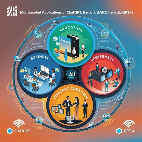 Introducing The Salesforce Color System By Kellen Mannion