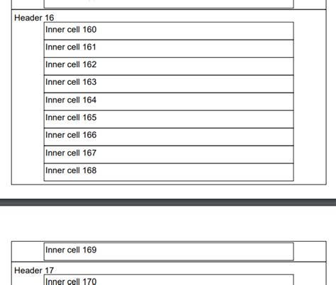 Java Duplicate Line Coming In The Next Page Of Pdf Document In Itext