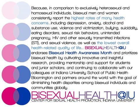 News Display Name News News And Events Center For Sexual Health