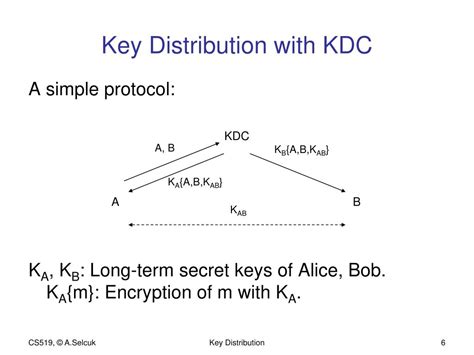 Ppt Key Distribution Powerpoint Presentation Free Download Id 3791483