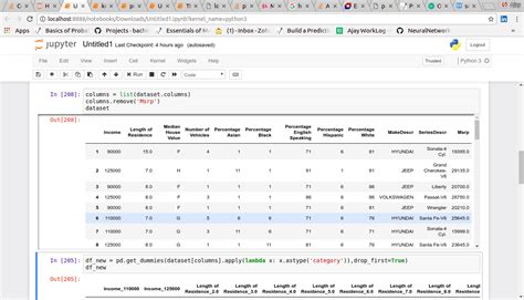Pandas How To Encode Only Categorical Data In A Dataframe Stack Overflow