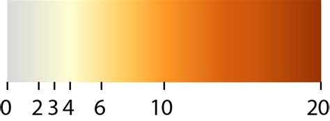 javascript mongoservererror limit value must be non negative stack