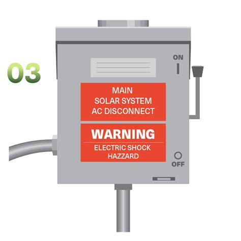 New How To Turn On Your System Solaredge Freedom Forever