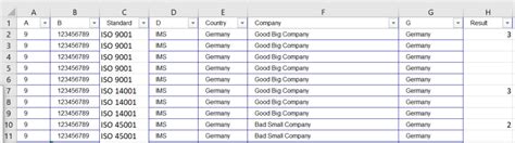 How To Speed Up Excel Formula With Vba Stack Overflow
