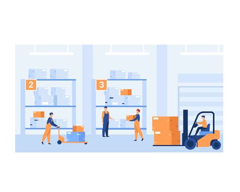 Woocommerce Split Checkout Magento 2 And Shopify Split Checkout Plugin